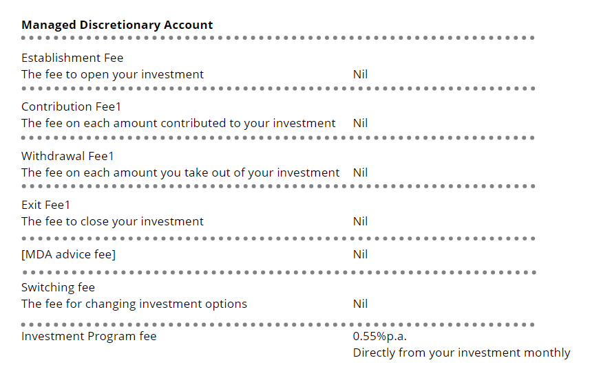 Example of annual fees and costs for MDA services